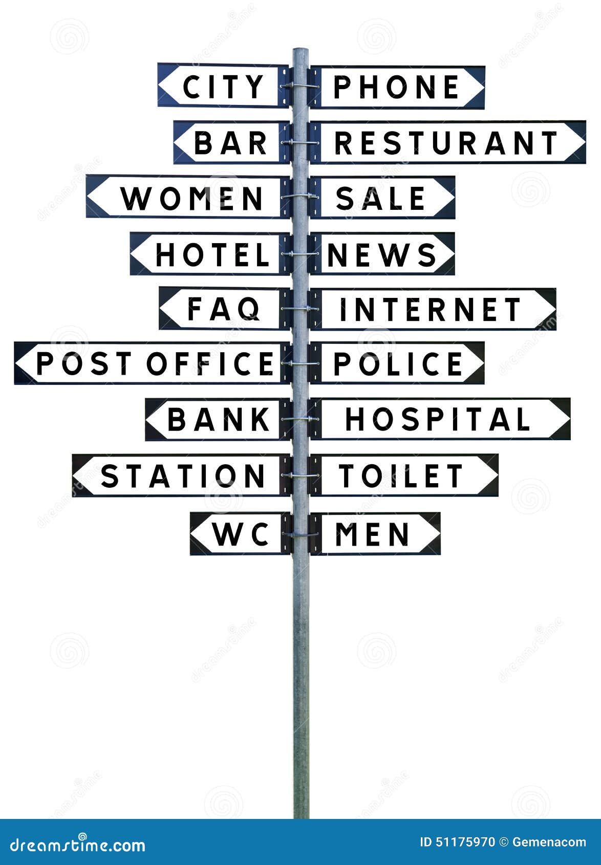 Sign Post with a Large Group of Directions Stock Photo - Image of arrow ...