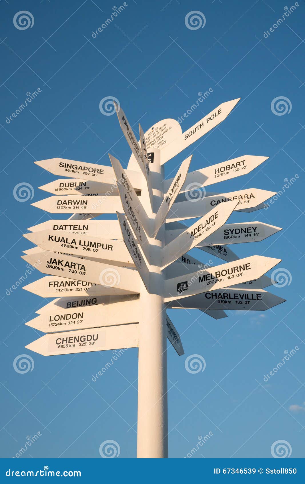 Sign post to cities stock image. Image of pointer, paris - 67346539