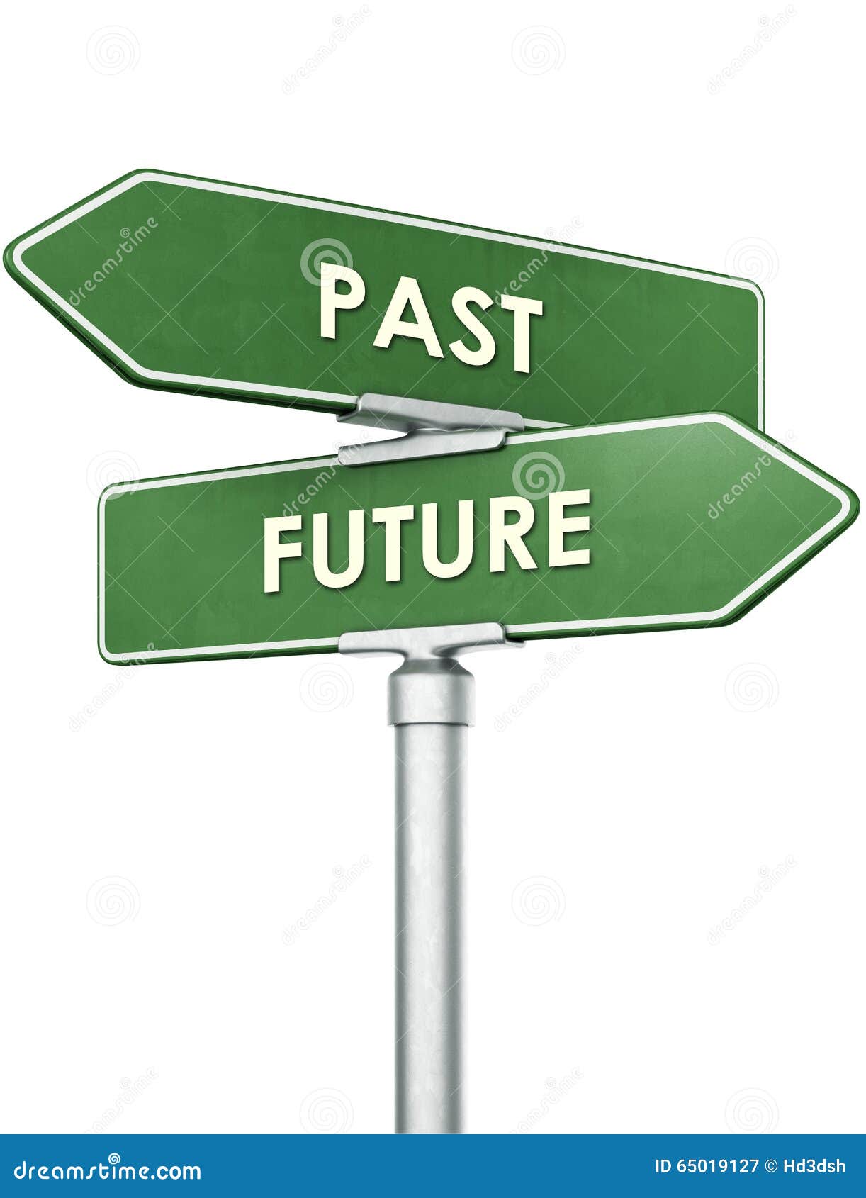 Sign Showing Direction of Future and Past Stock Image - Image of ...