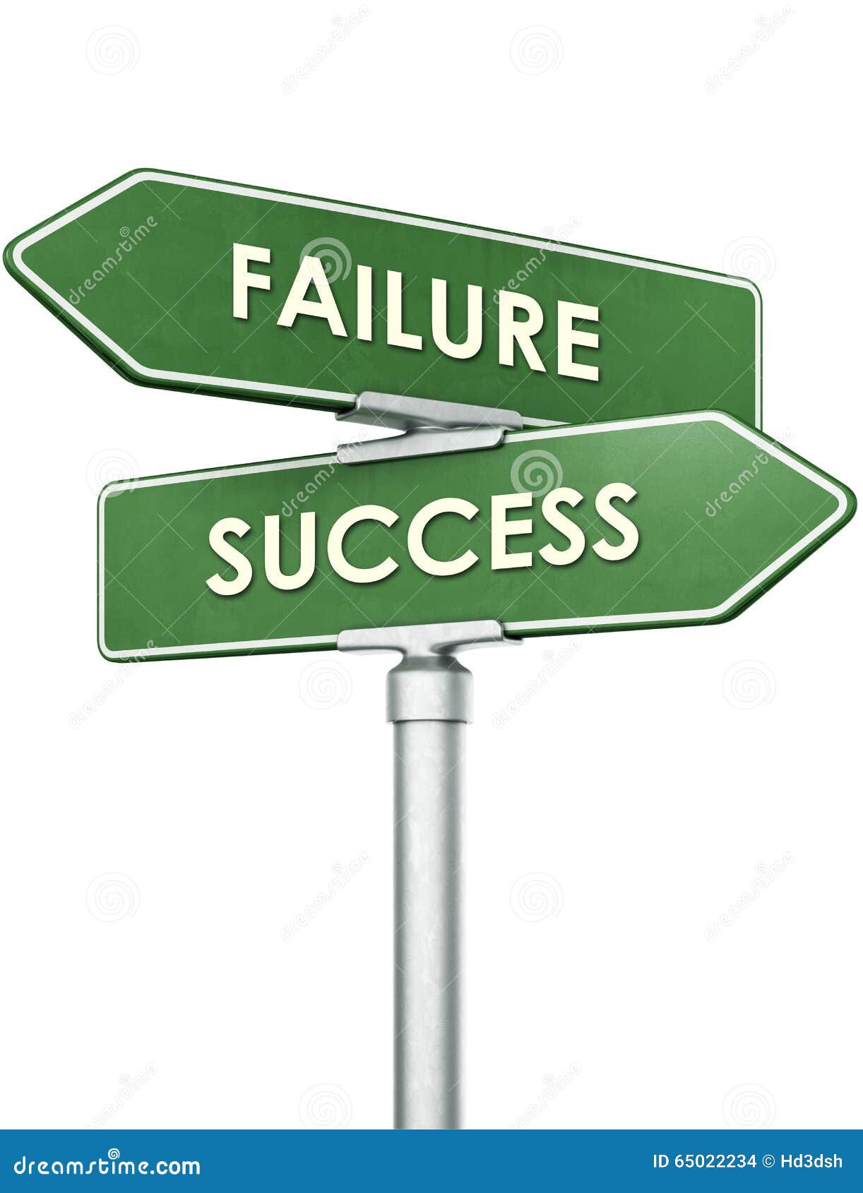 Sign Showing the Way of Success and Failure Stock Photo - Image of ...