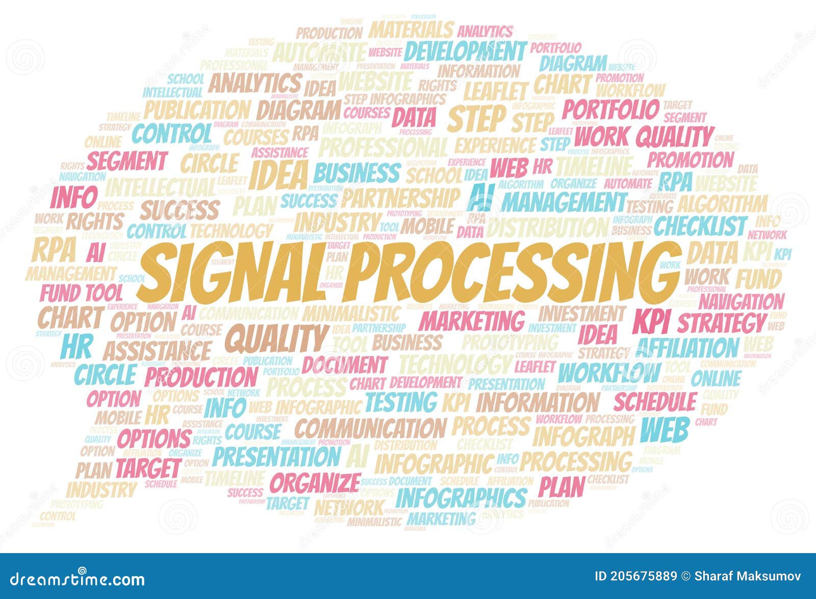 Signal Processing Typography Word Cloud Create with the Text only ...