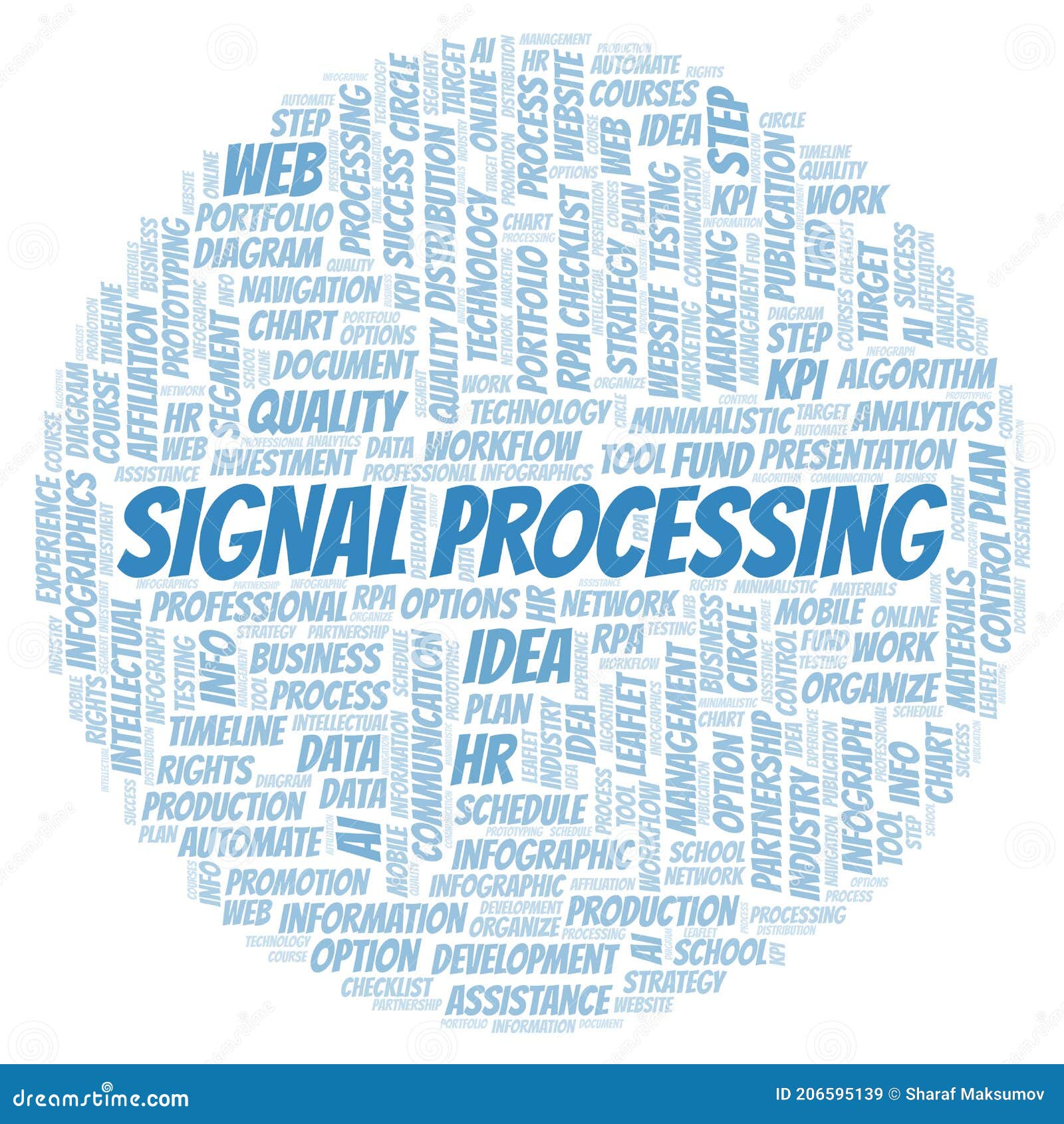 Signal Processing Typography Word Cloud Create with the Text only ...