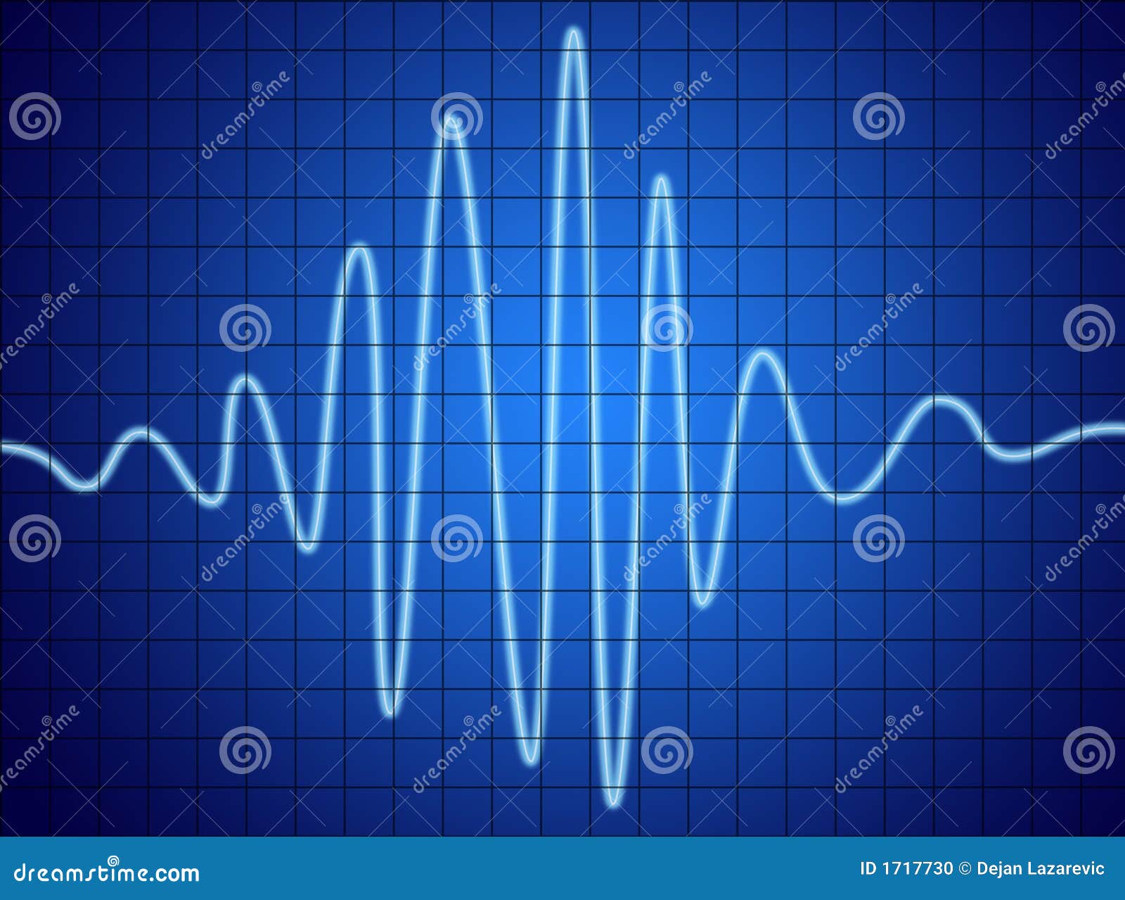 Signal sonore illustration stock. Illustration du longueur - 1717730