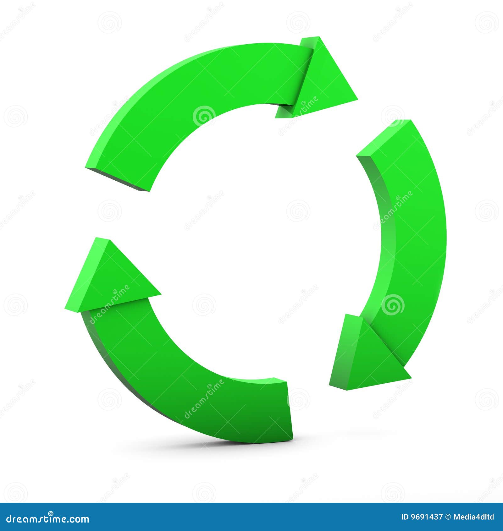 Signe environnemental illustration stock. Illustration du graphisme ...