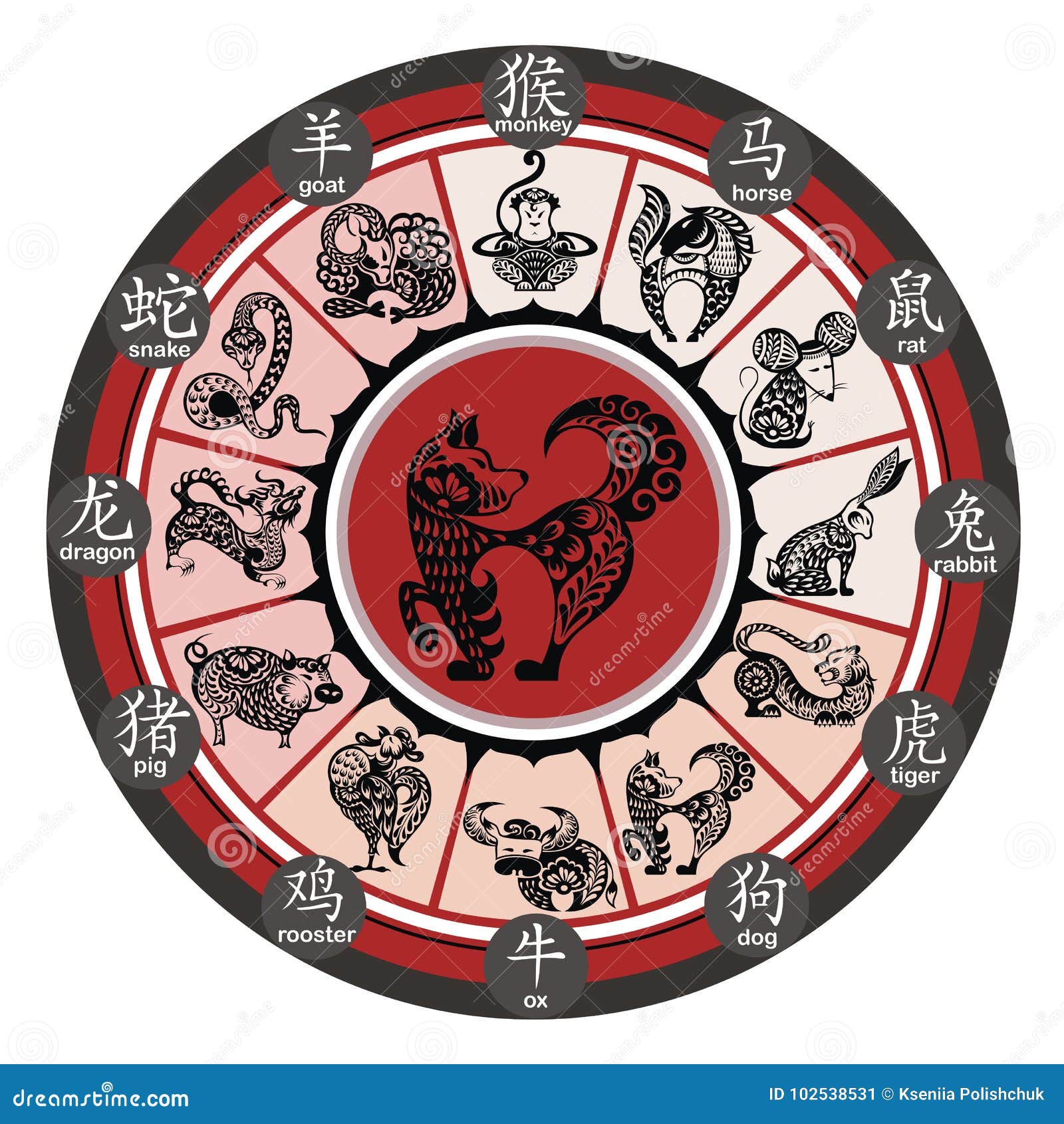 12 Signes Chinois De Zodiaque Illustration de Vecteur - Illustration du ...