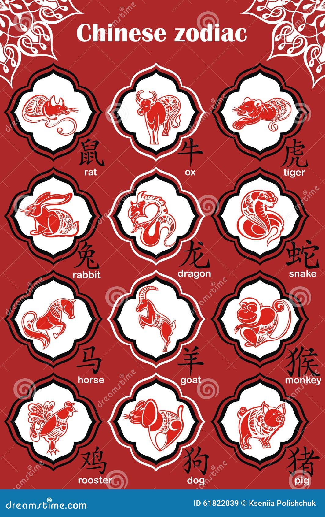 12 Signes Chinois De Zodiaque Illustration de Vecteur - Illustration du ...