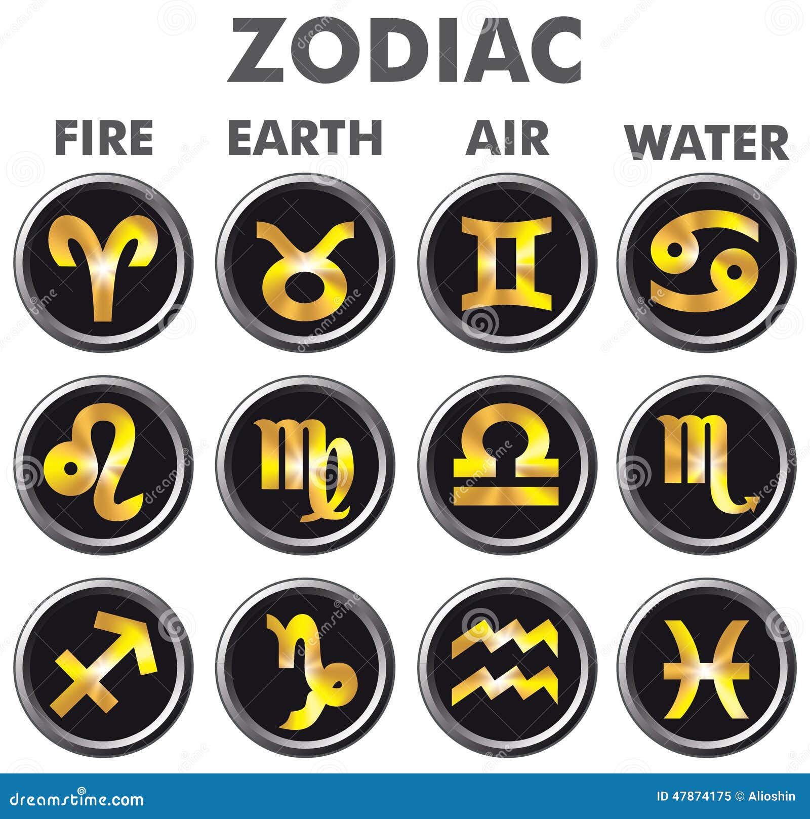 Signes d'or du zodiaque illustration de vecteur. Illustration du ...