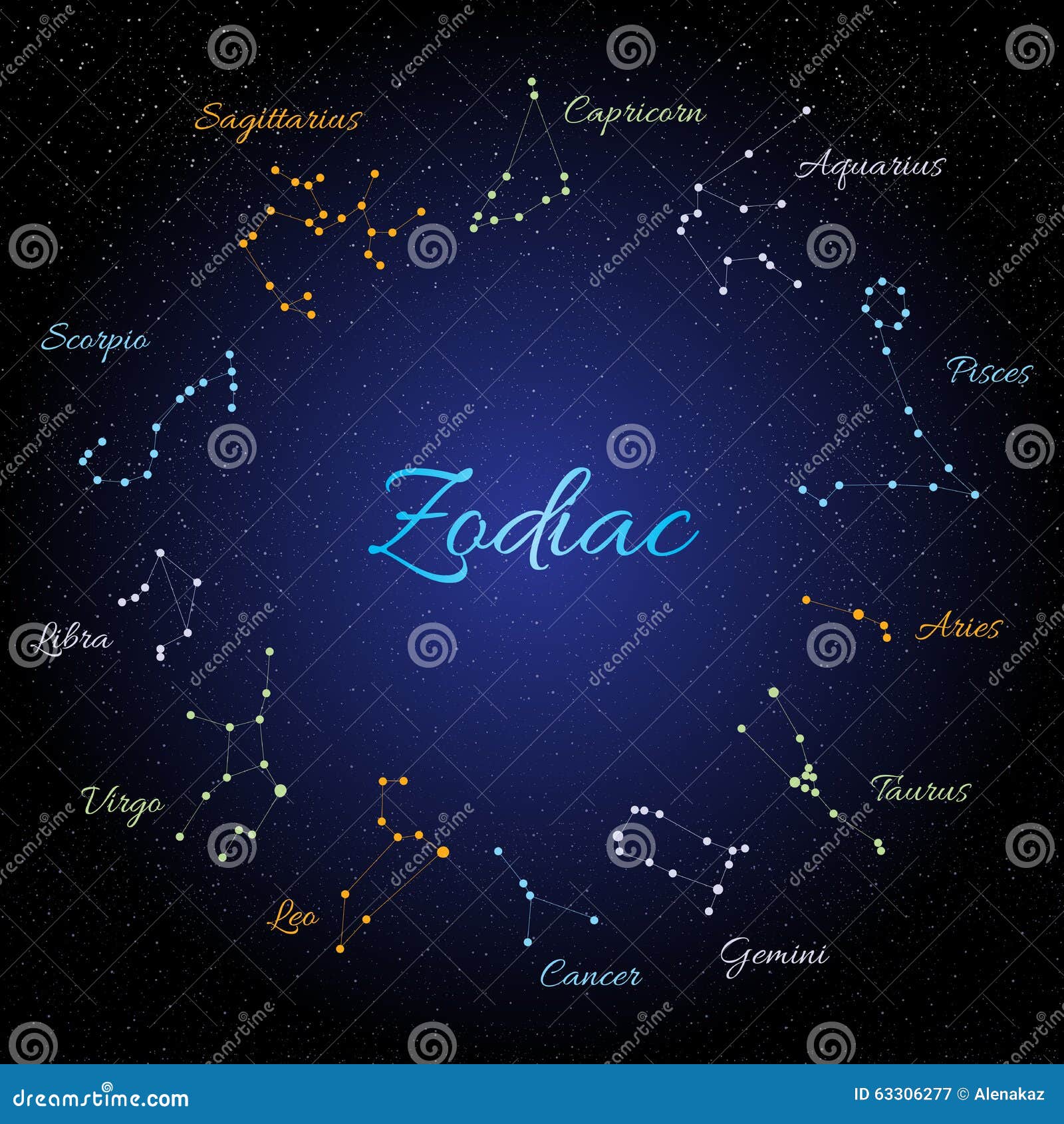 Signes De Zodiaque Constellations Illustration de Vecteur ...