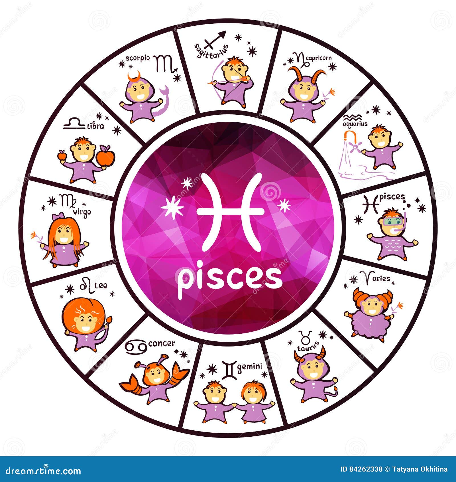 Signes De Zodiaque - Poissons Illustration de Vecteur - Illustration du ...