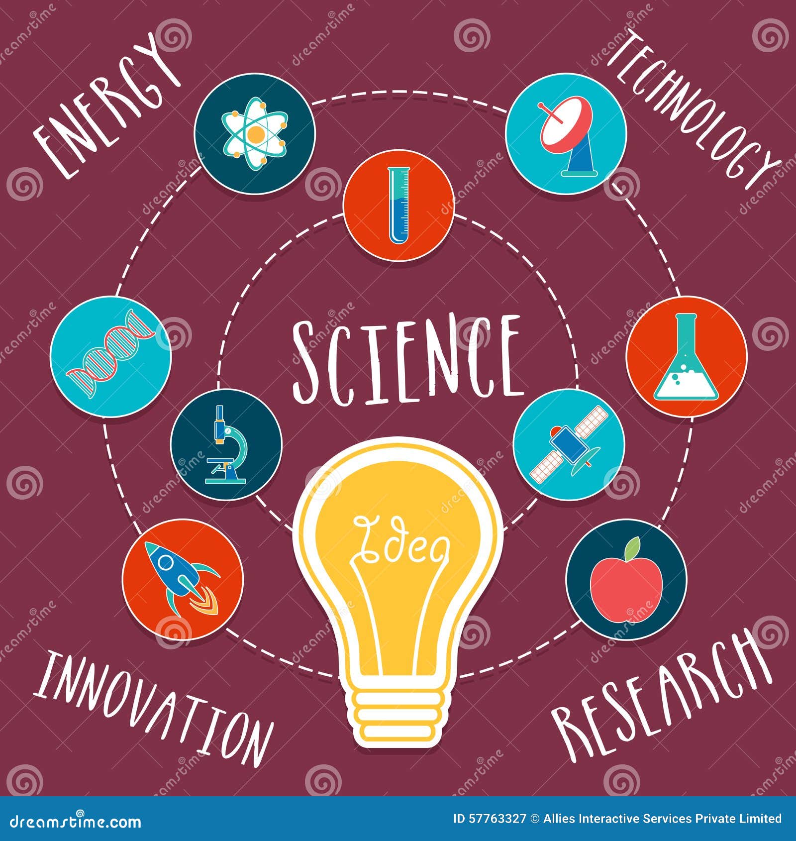 Signes Et Symboles De La Science Illustration Stock - Illustration du ...