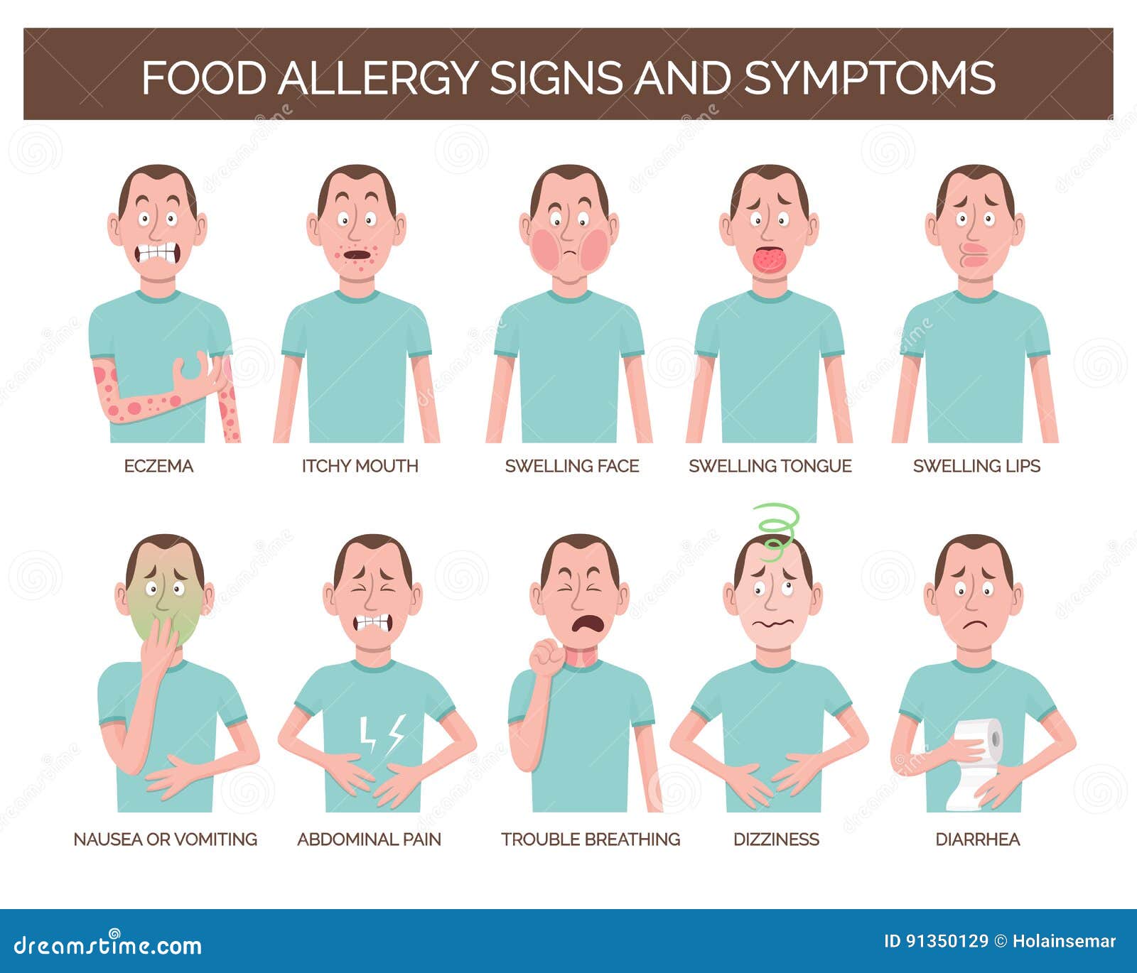 Signes Et Symptômes D'allergie Alimentaire Illustration de Vecteur ... Signes Et Symptômes D'allergie Alimentaire Illustration de Vecteur ...