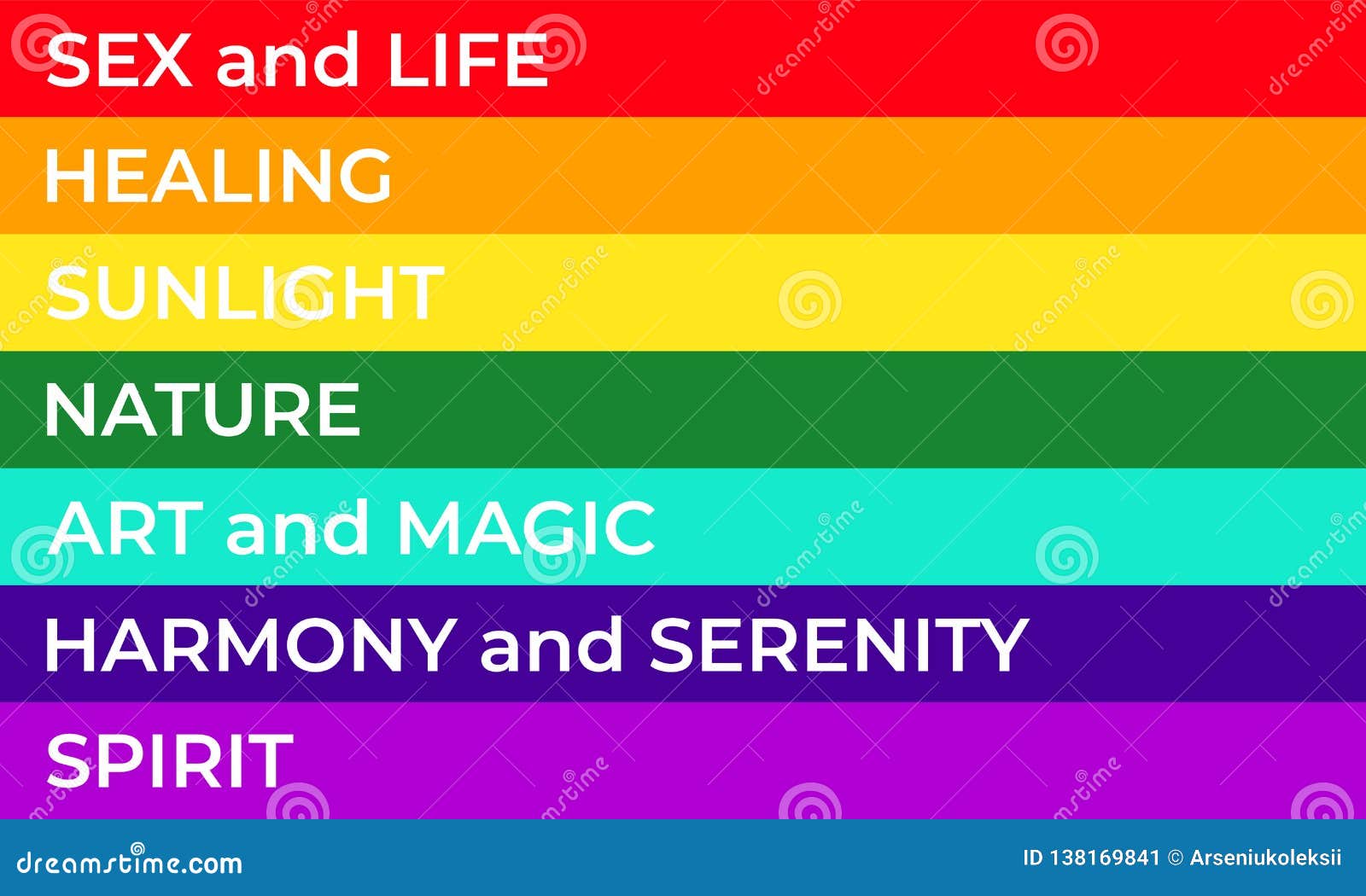 Signification De Couleur De Drapeau De LGBT Le Drapeau D'arc-en-ciel ...