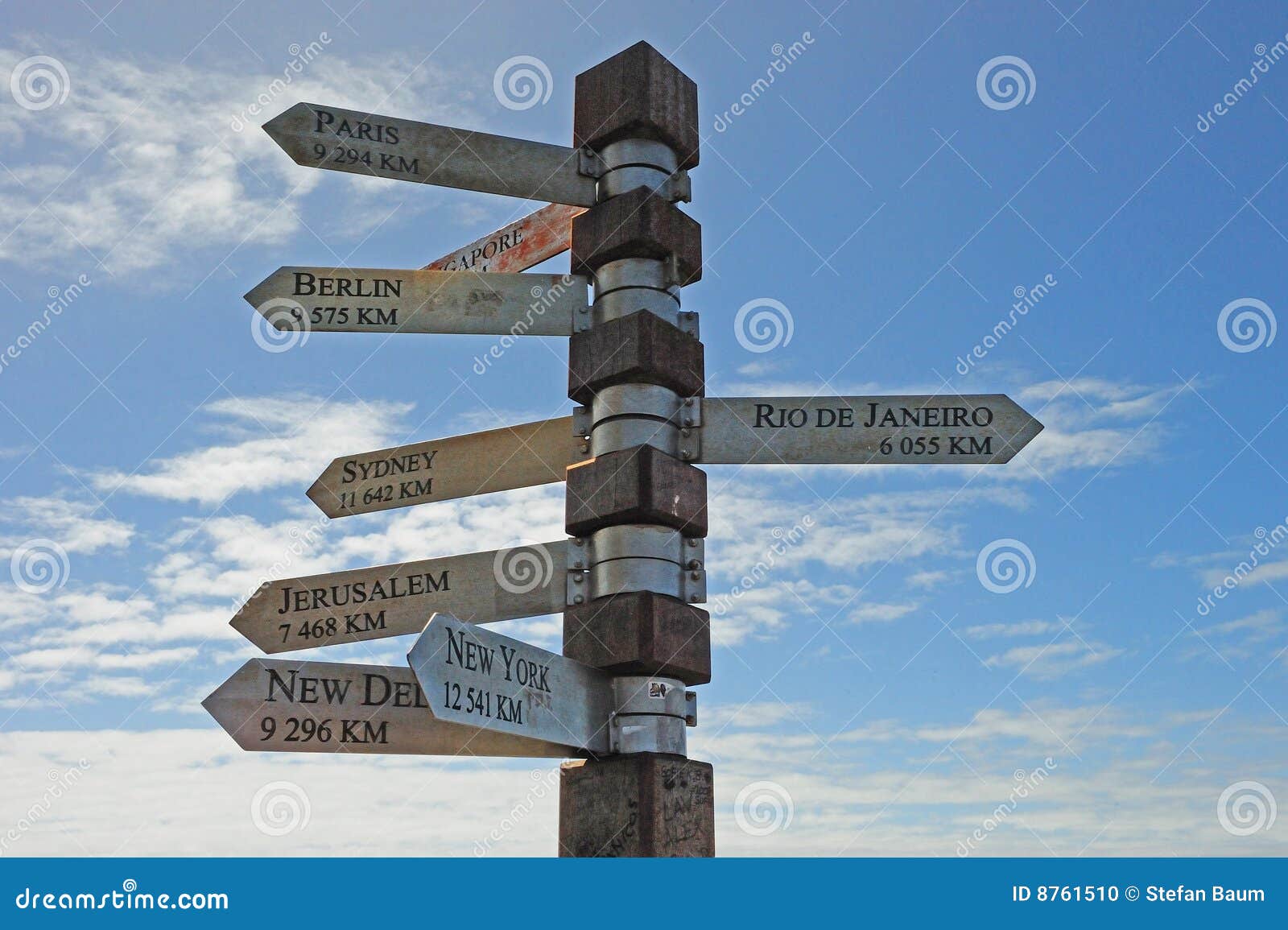 Signpost stock photo. Image of hope, capetown, atlantic - 8761510