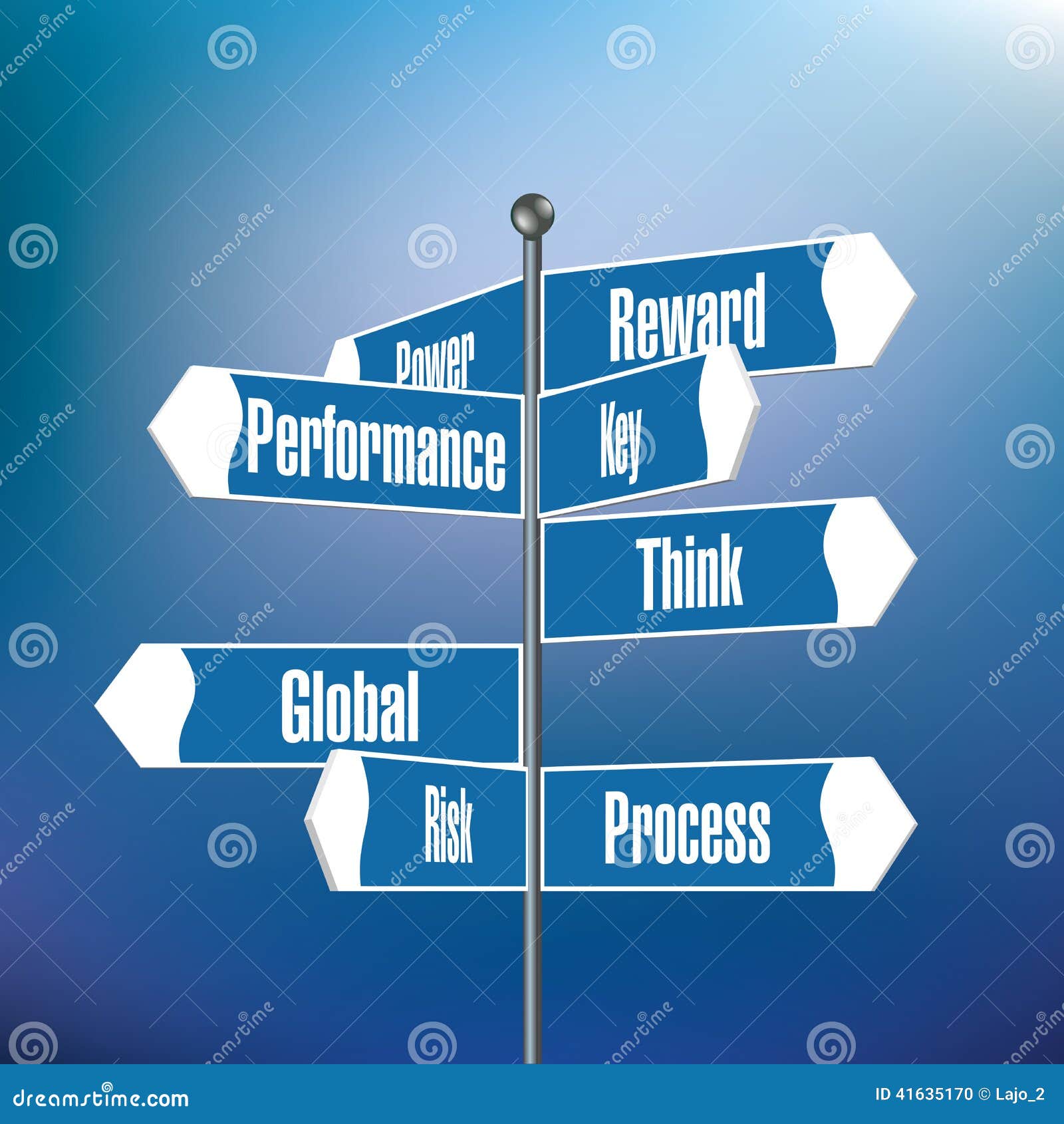 Signpost with Motivational Words Stock Vector - Illustration of ...