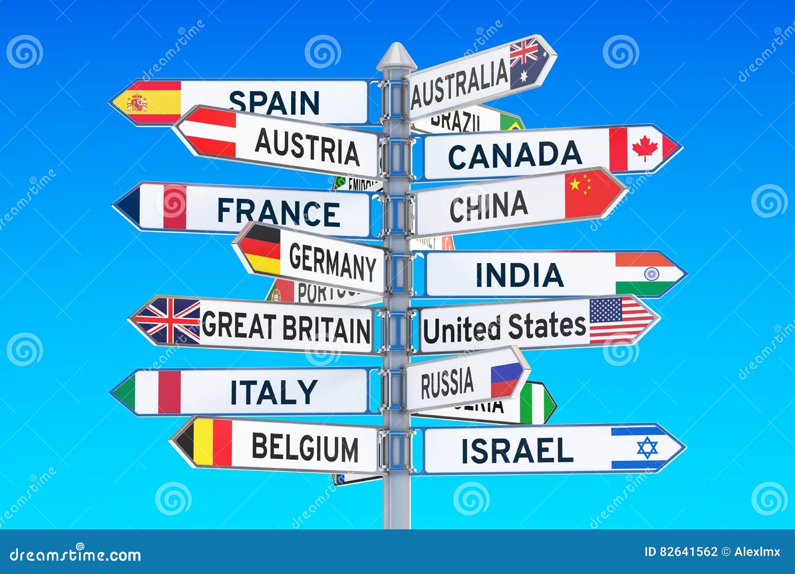 Signpost with Names of Countries, 3D Rendering Stock Illustration ...