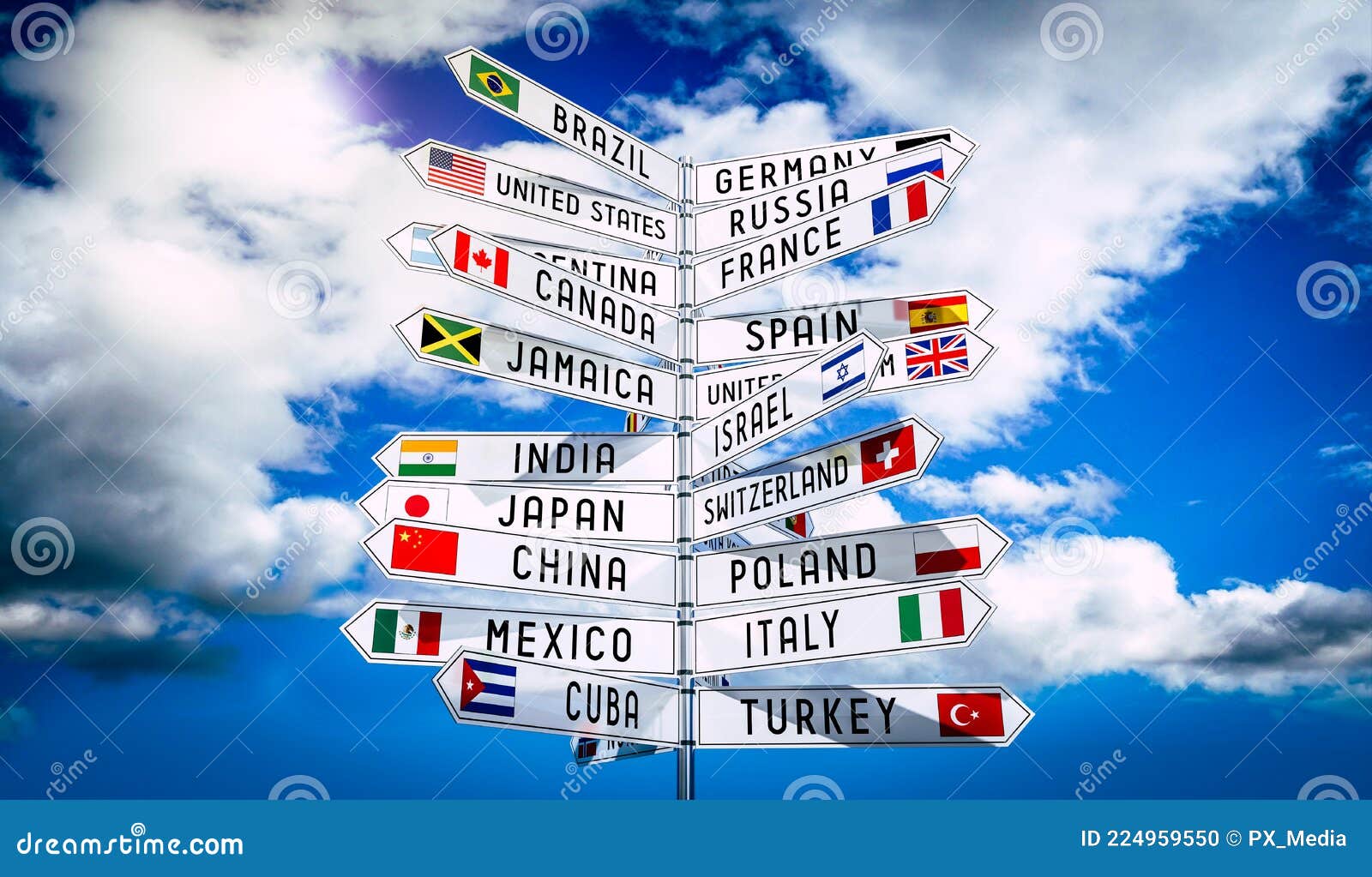 Collection of Signposts/ Crossroad Signs/ Traffic Signs Photos ...