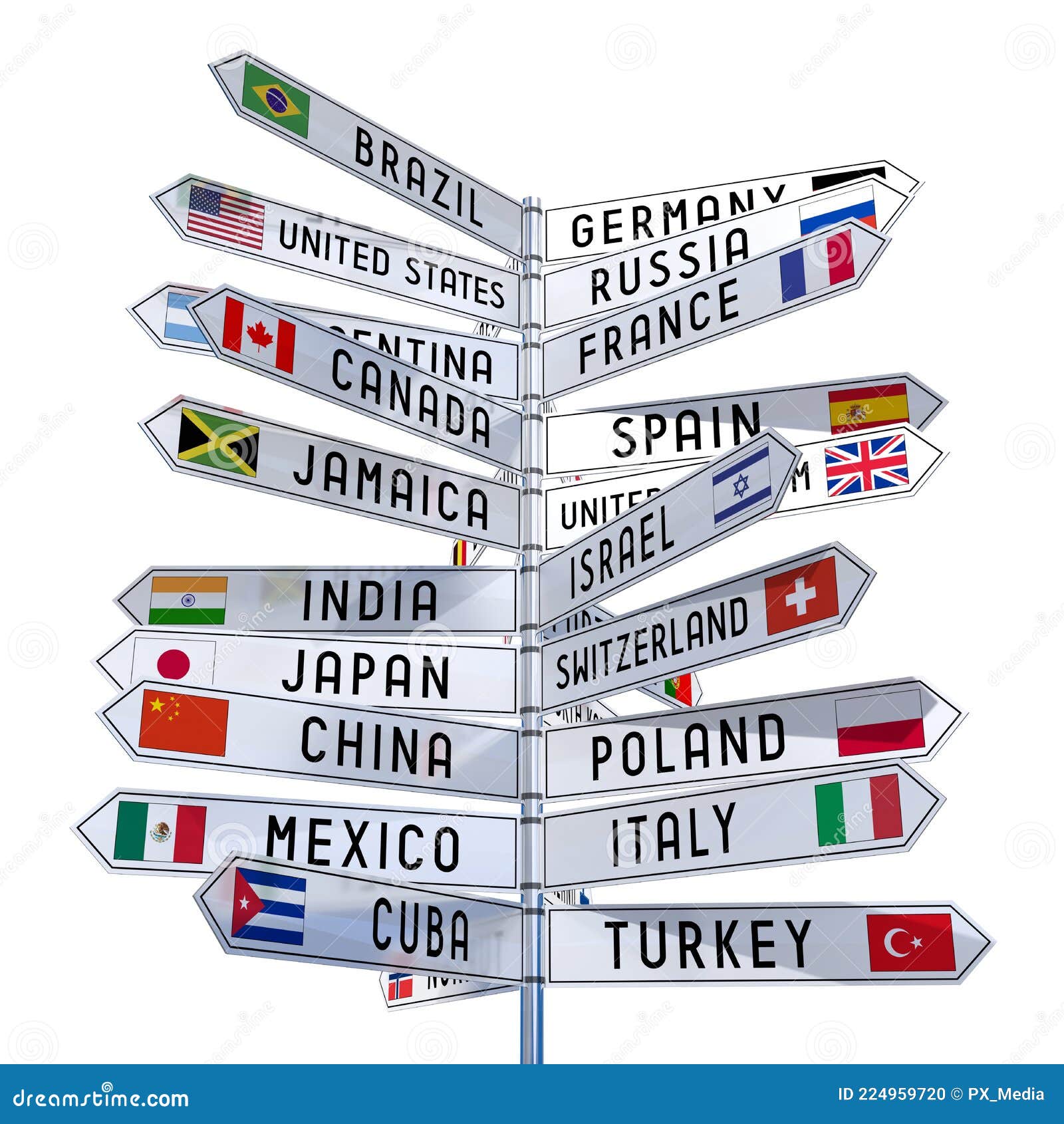 Signpost with National Flags of Different Countries, White Background ...