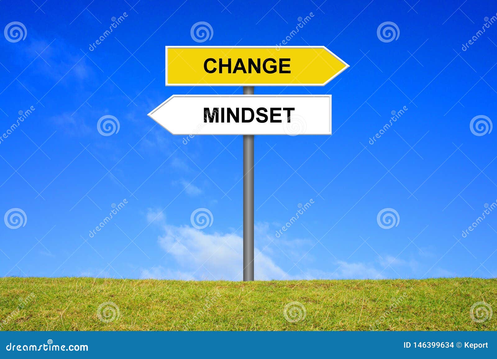 Signpost Showing Change Mindset Stock Photo - Image of vision, optimism ...