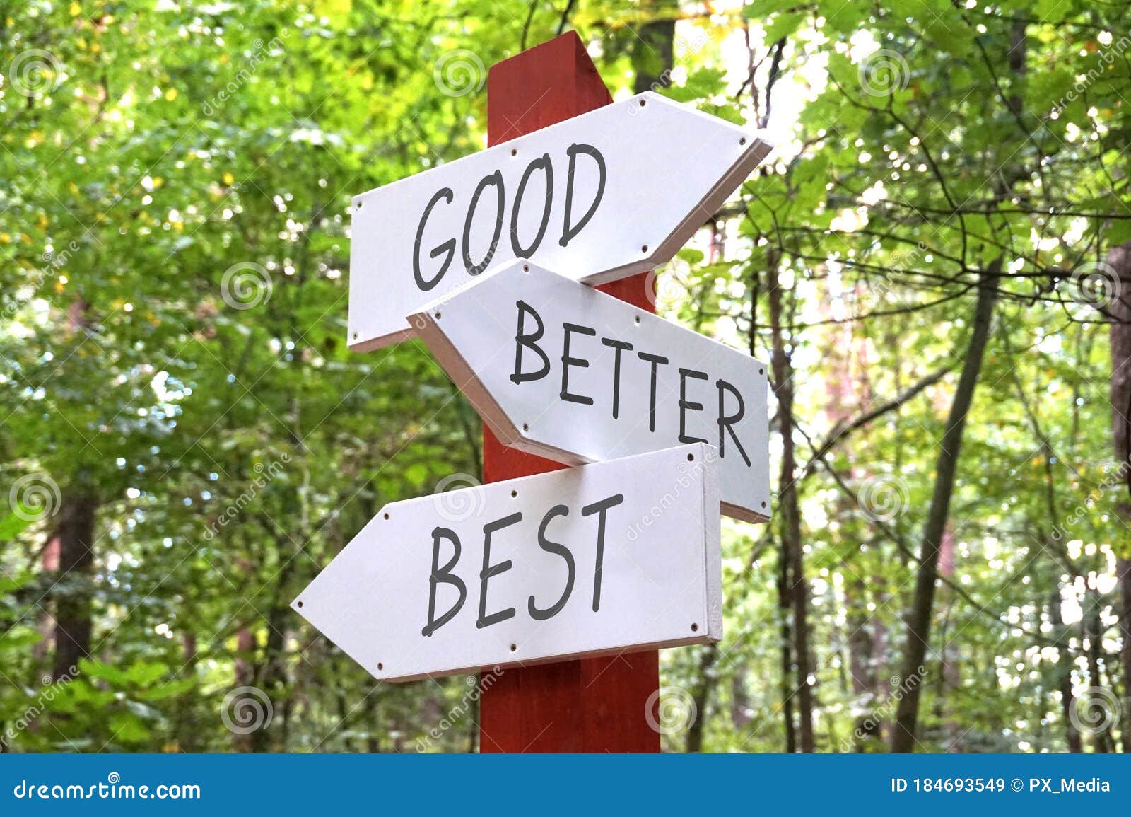 Good, Better, Best - Signpost with Three Arrows Stock Image - Image of ...