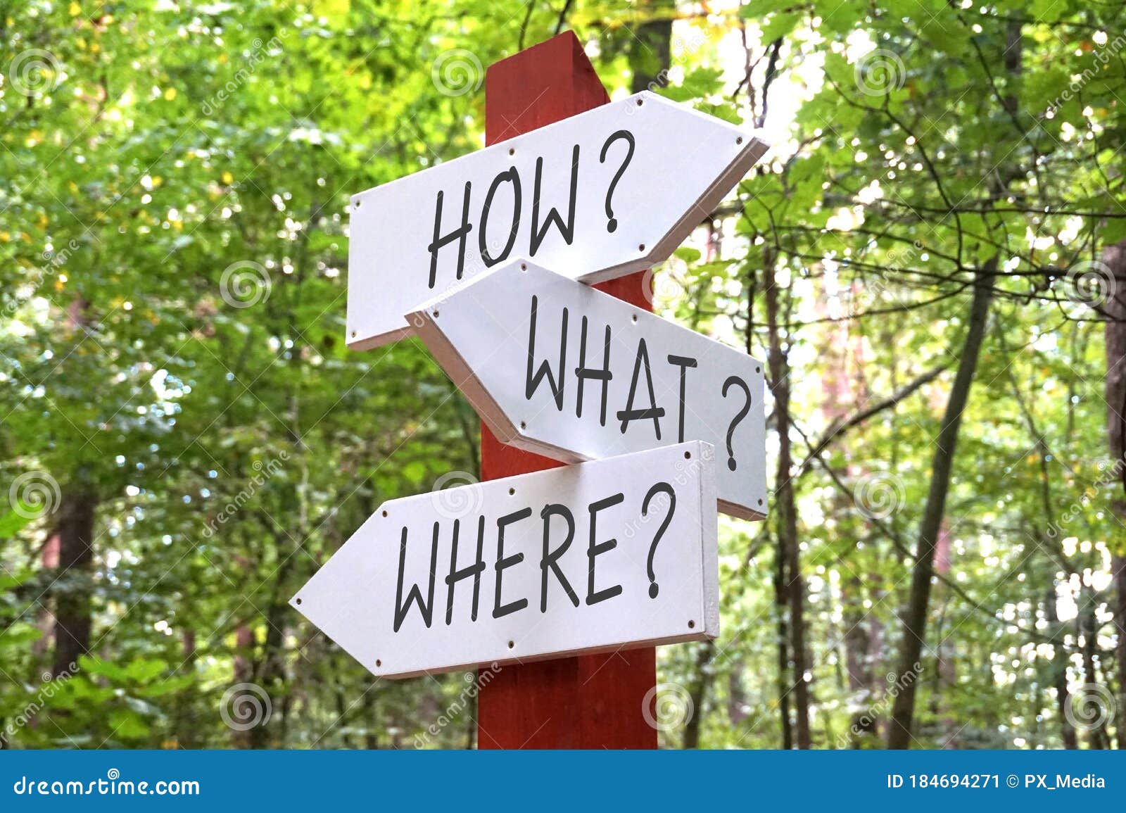 How? What? Where? - Signpost with Three Arrows Stock Image - Image of ...