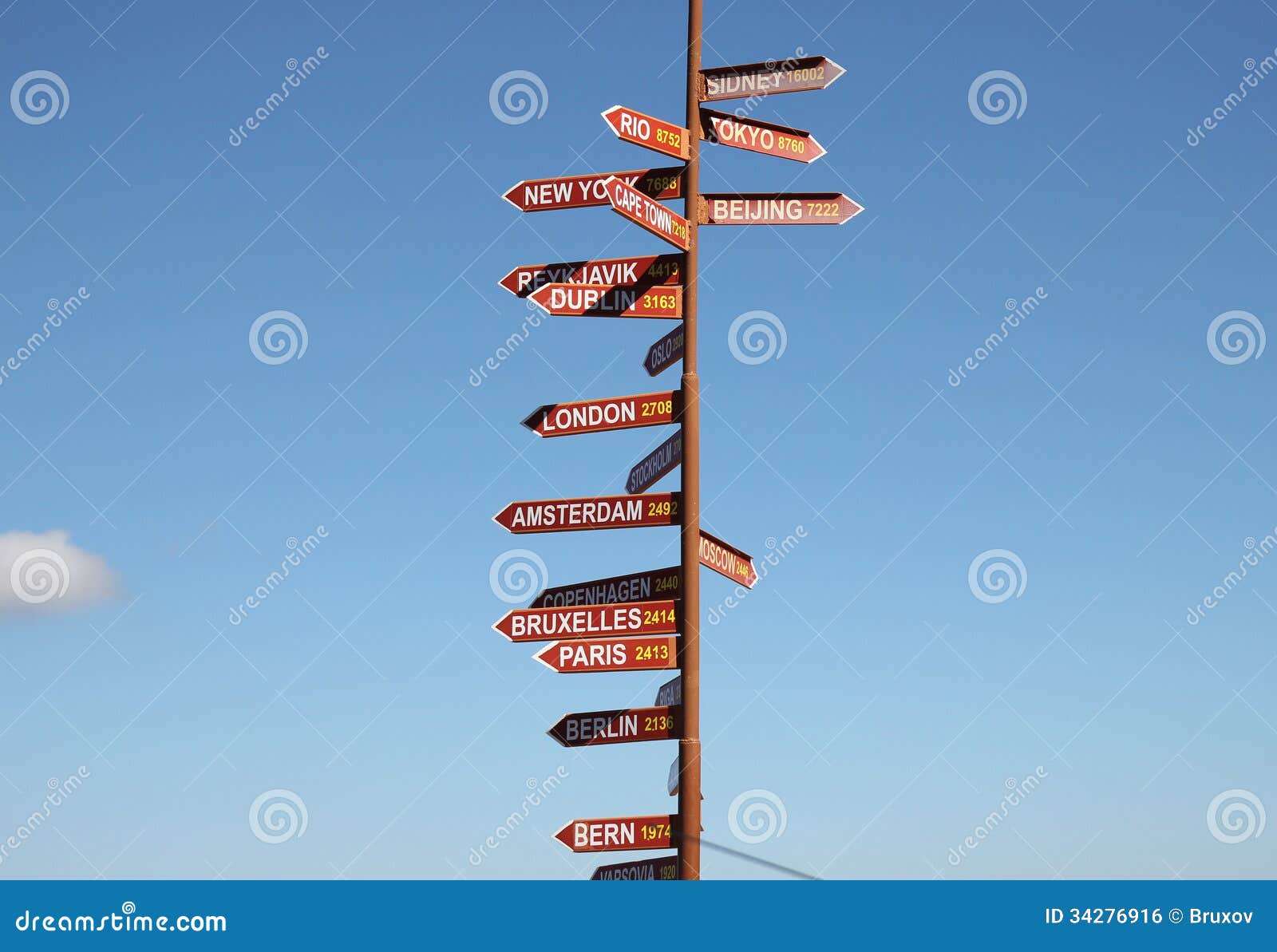 Signpost stock photo. Image of journey, post, capital - 34276916