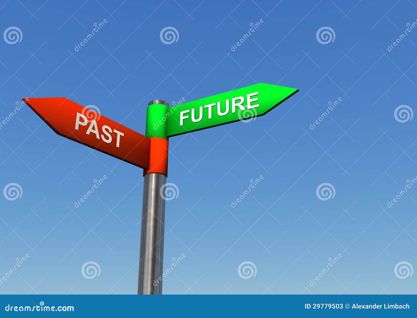 Future Past Direction Sign stock illustration. Illustration of choose ...