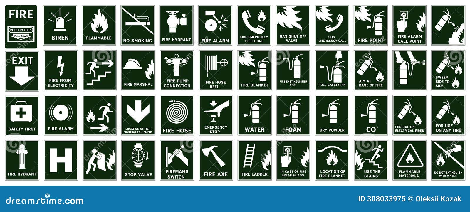 Signs of Action during a Fire. Fire Evacuation Signs Stock Vector ...