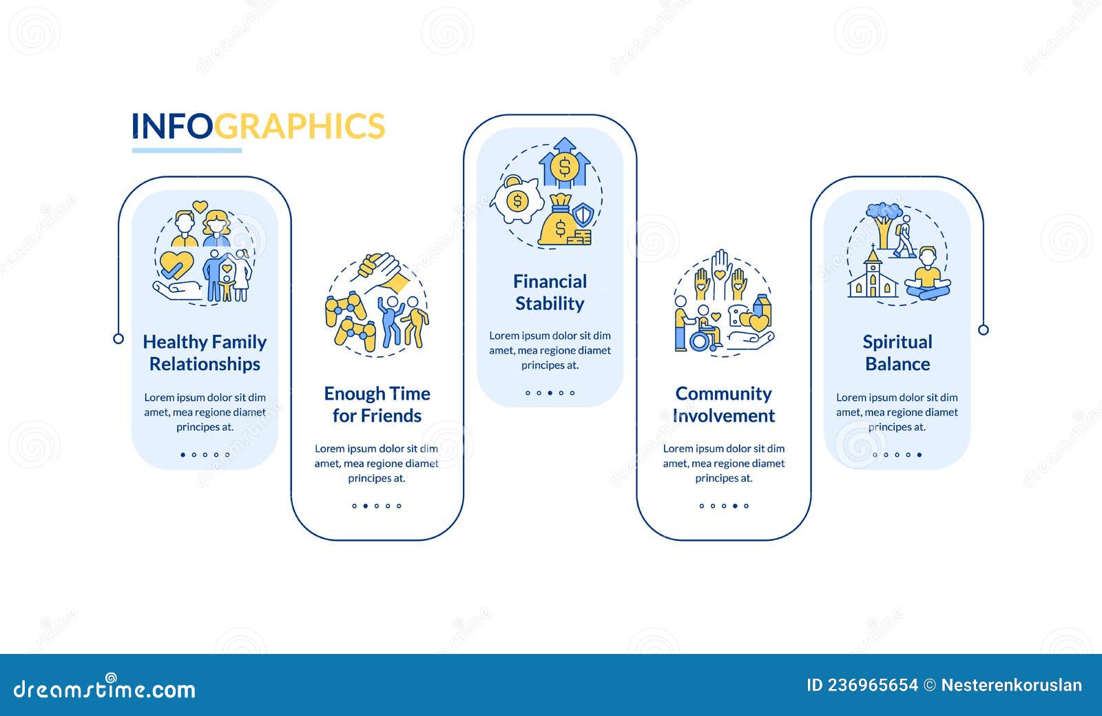 Signs of Balanced Life Rectangle Infographic Template Stock Vector ...