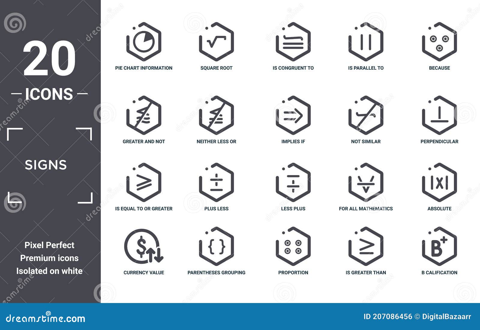 Neither Less Or Exactly Equal Symbol Icon Vector Sign And Symbol ...