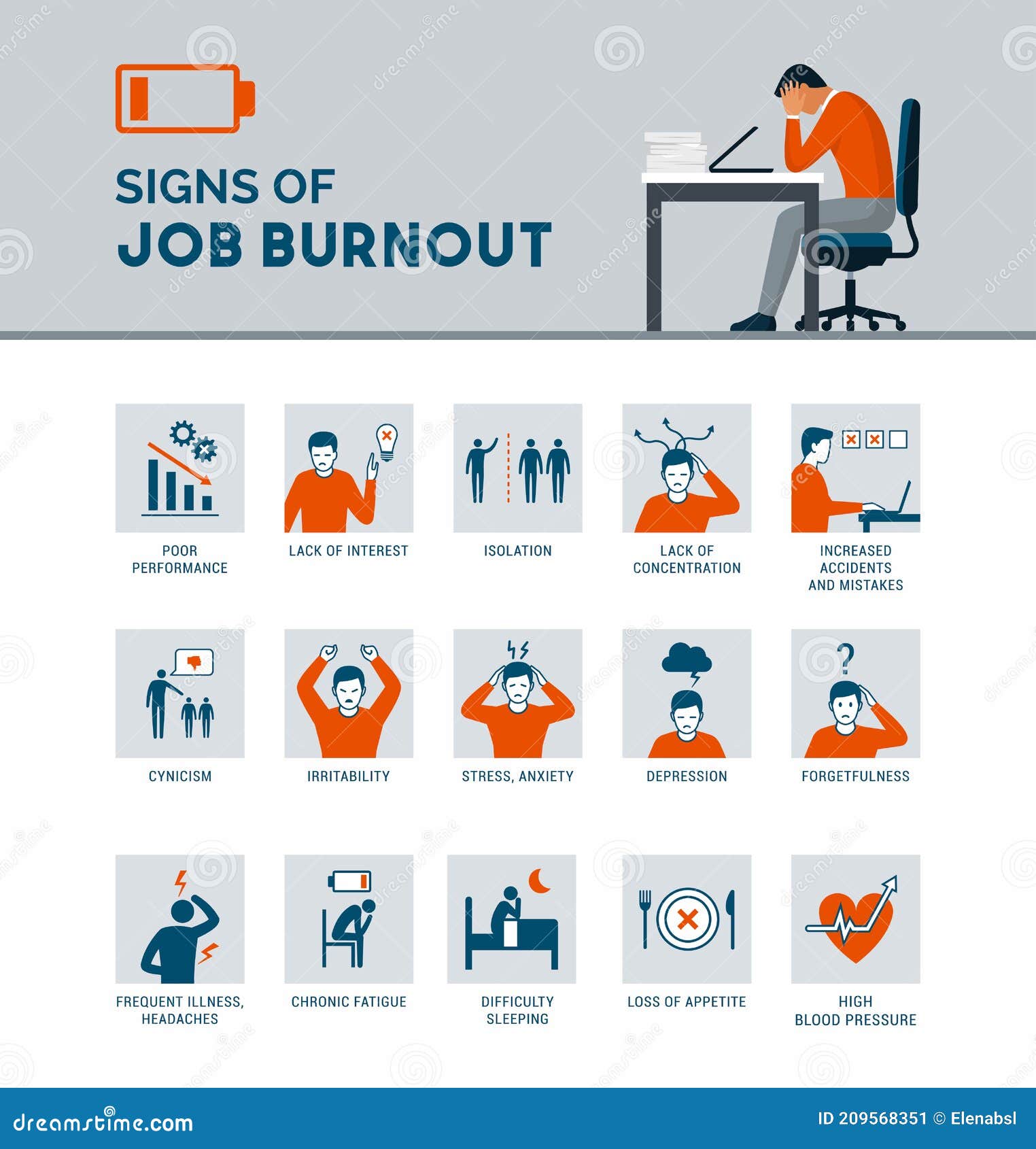 Signs of Job Burnout and Exhaustion Stock Vector - Illustration of ... Signs of Job Burnout and Exhaustion Stock Vector - Illustration of ...