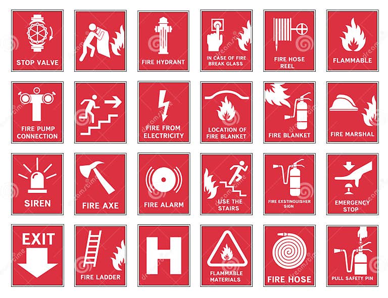 Signs of the Necessary Actions during a Fire. Fire Warnings and Actions ...