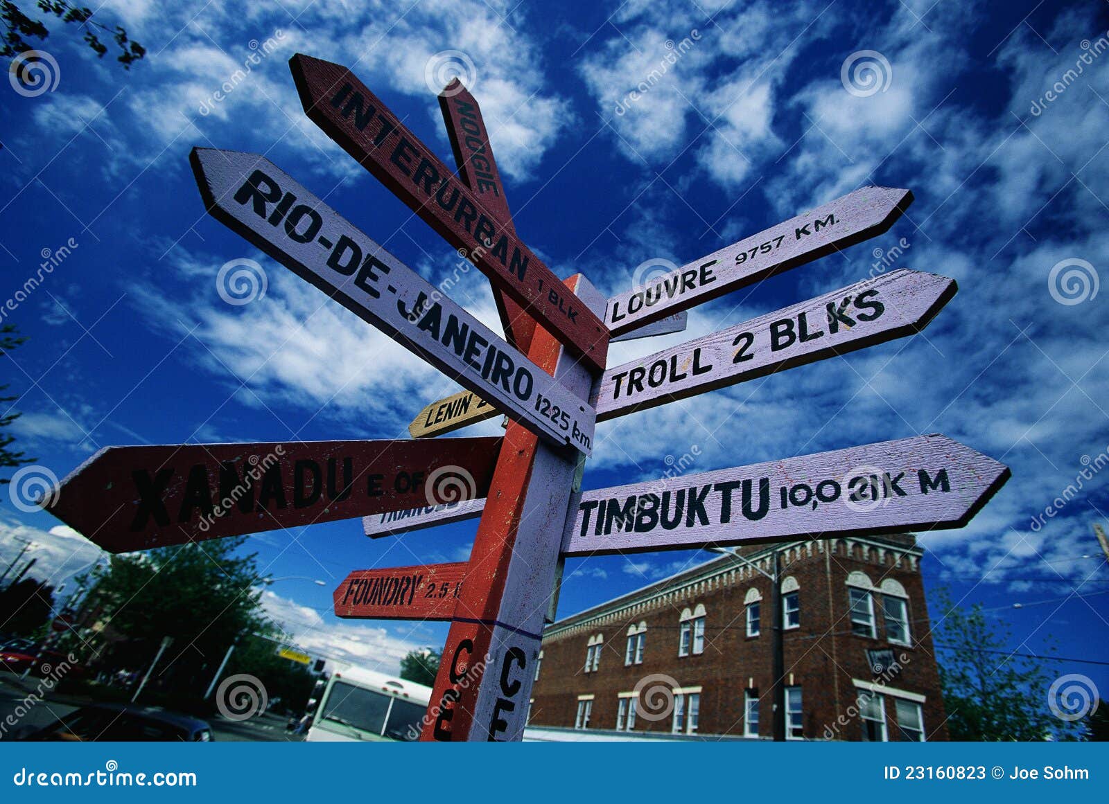 Signs Pointing To Famous Cities Editorial Stock Photo - Image of ...