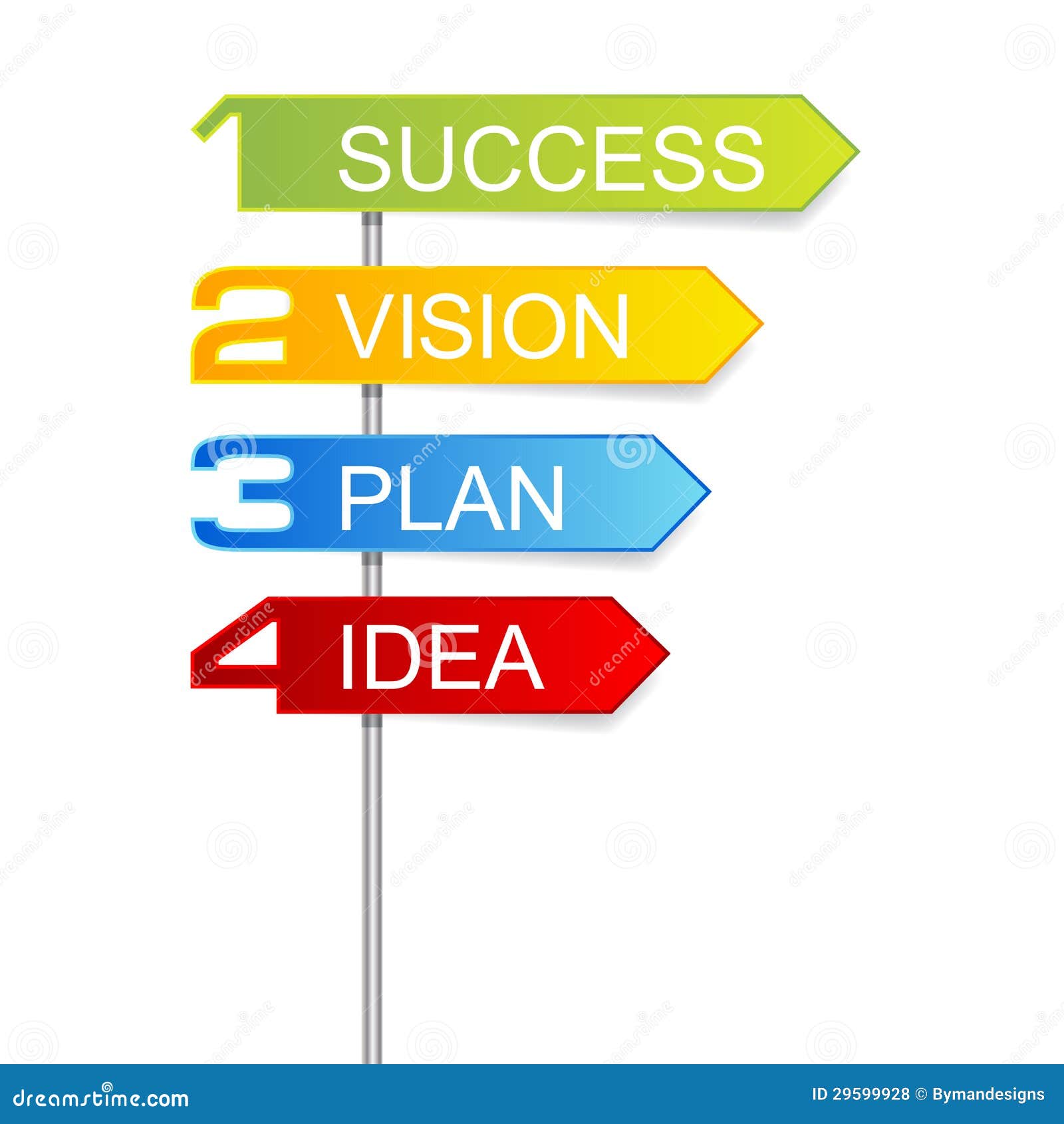 Signs steps success stock vector. Illustration of solution - 29599928