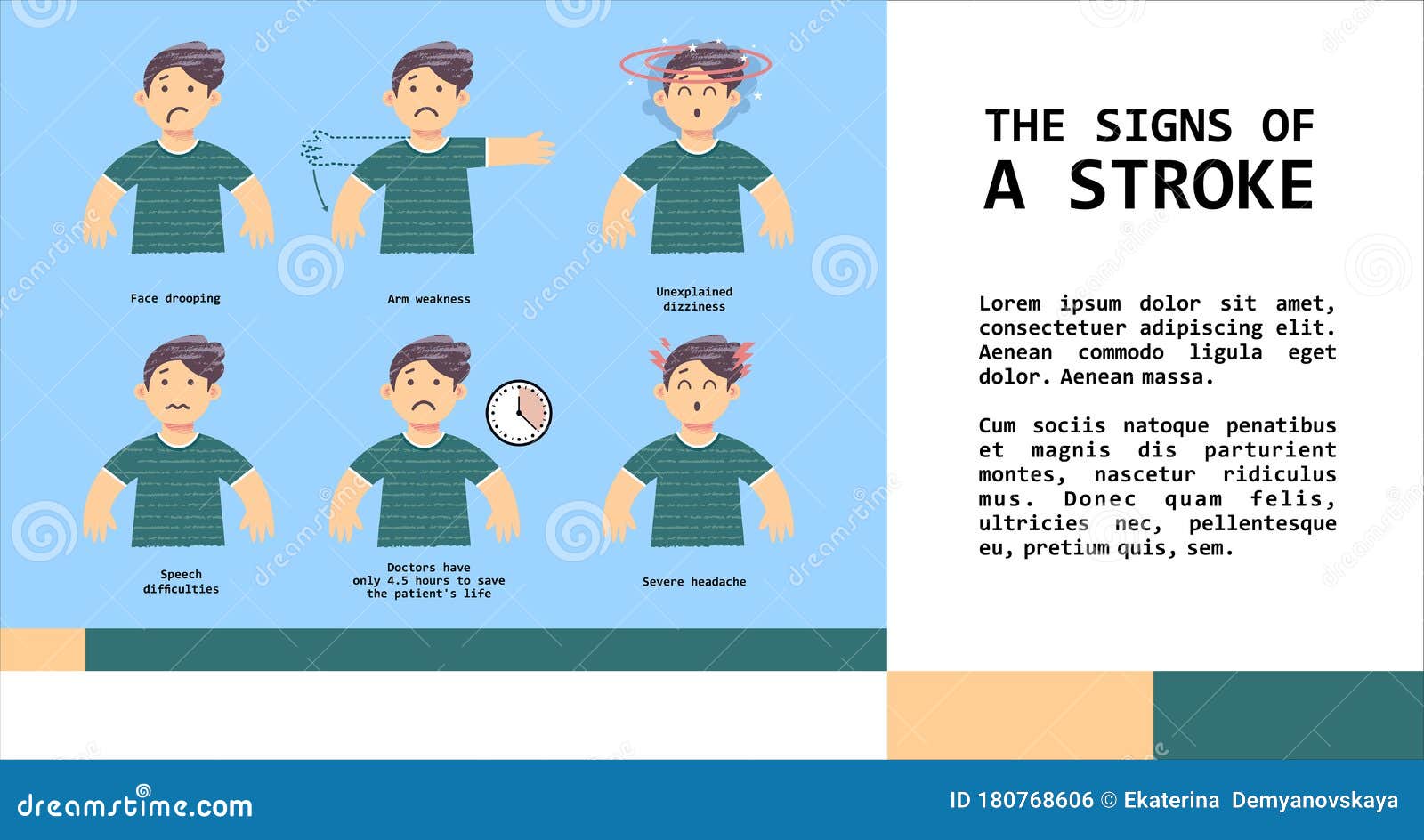 The Signs of a Stroke. Vector Illustration, Infographics Stock Vector ...