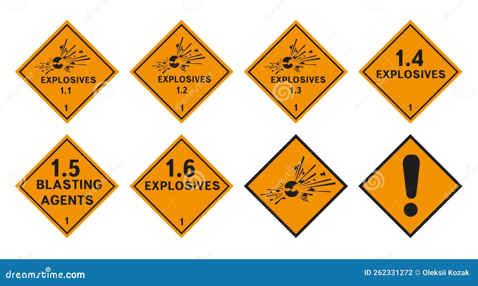 Explosives Signs. Vector Graphics Stock Vector - Illustration of ...