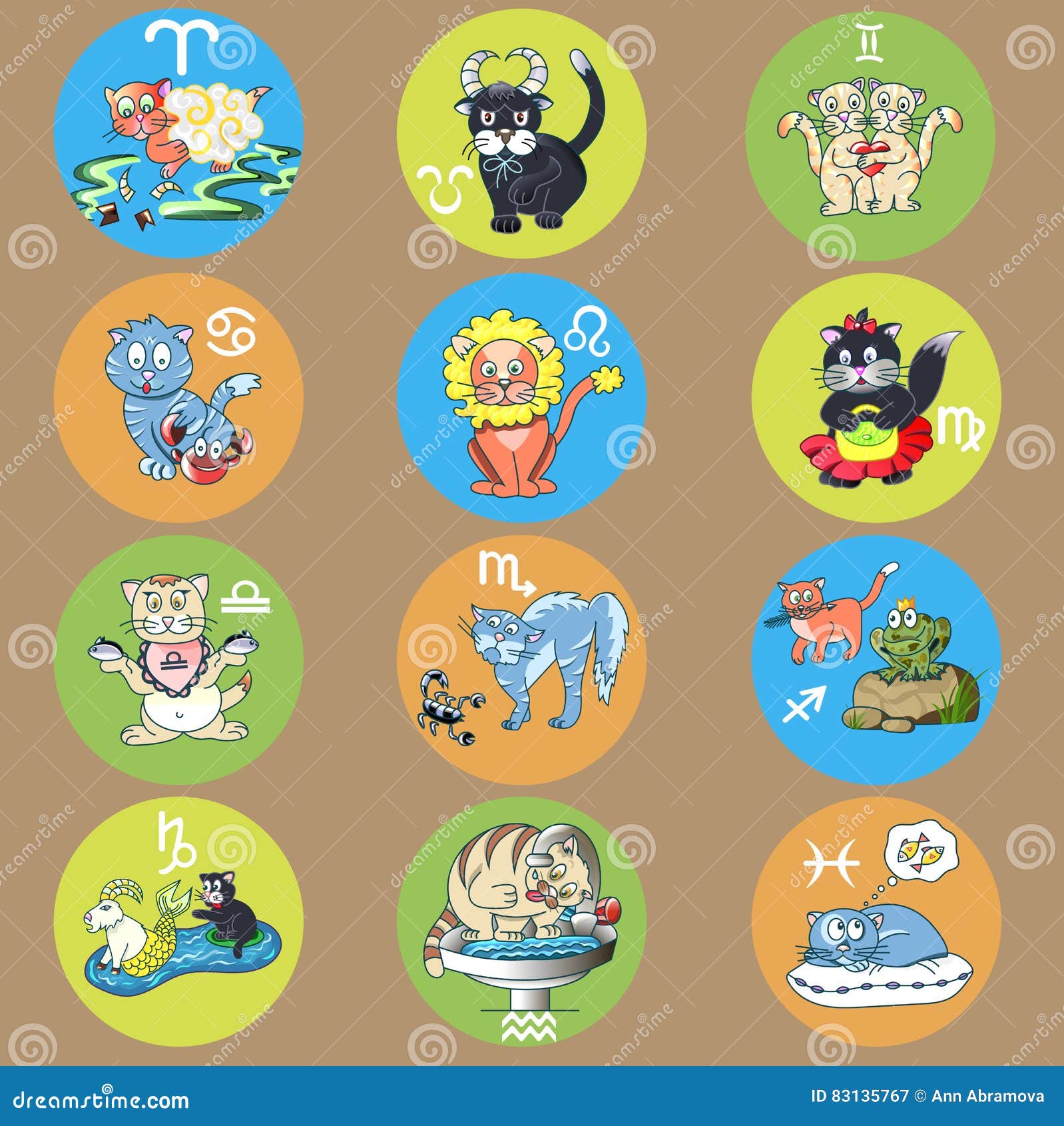 The Signs of the Zodiac in the Form of Cute Cats Stock Vector ...