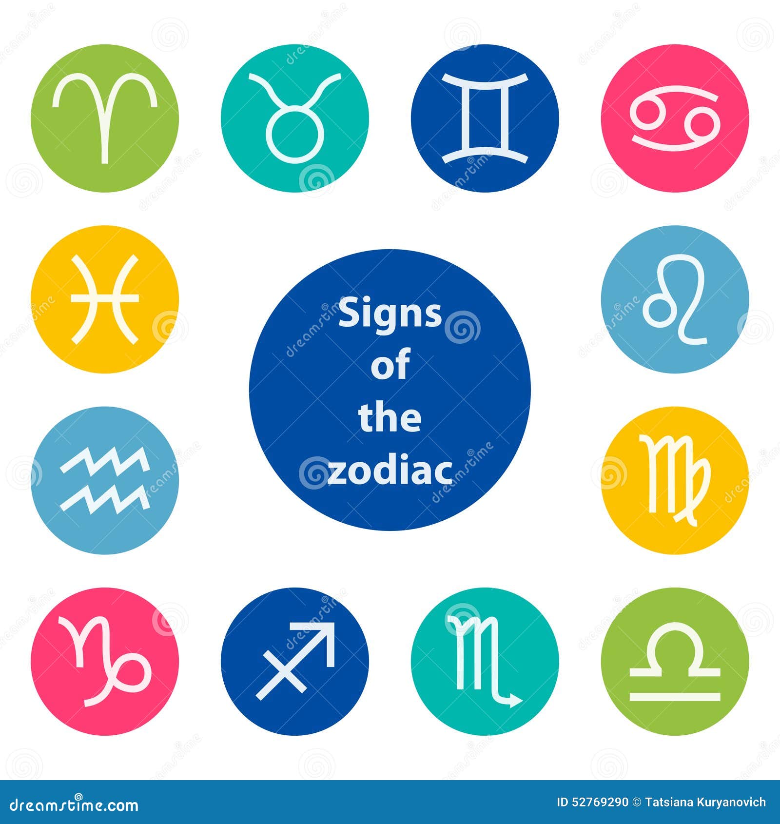 Signs of the Zodiac, Illustration Stock Vector - Illustration of ...