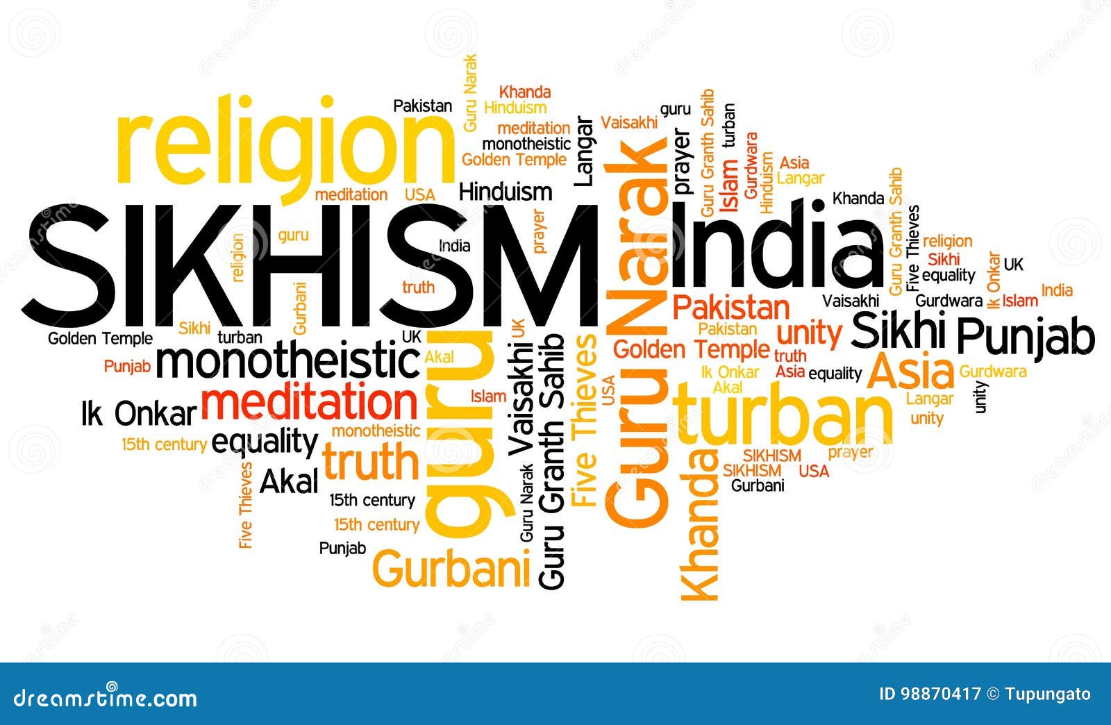 Sikhism stock de ilustración. Ilustración de keywords - 98870417