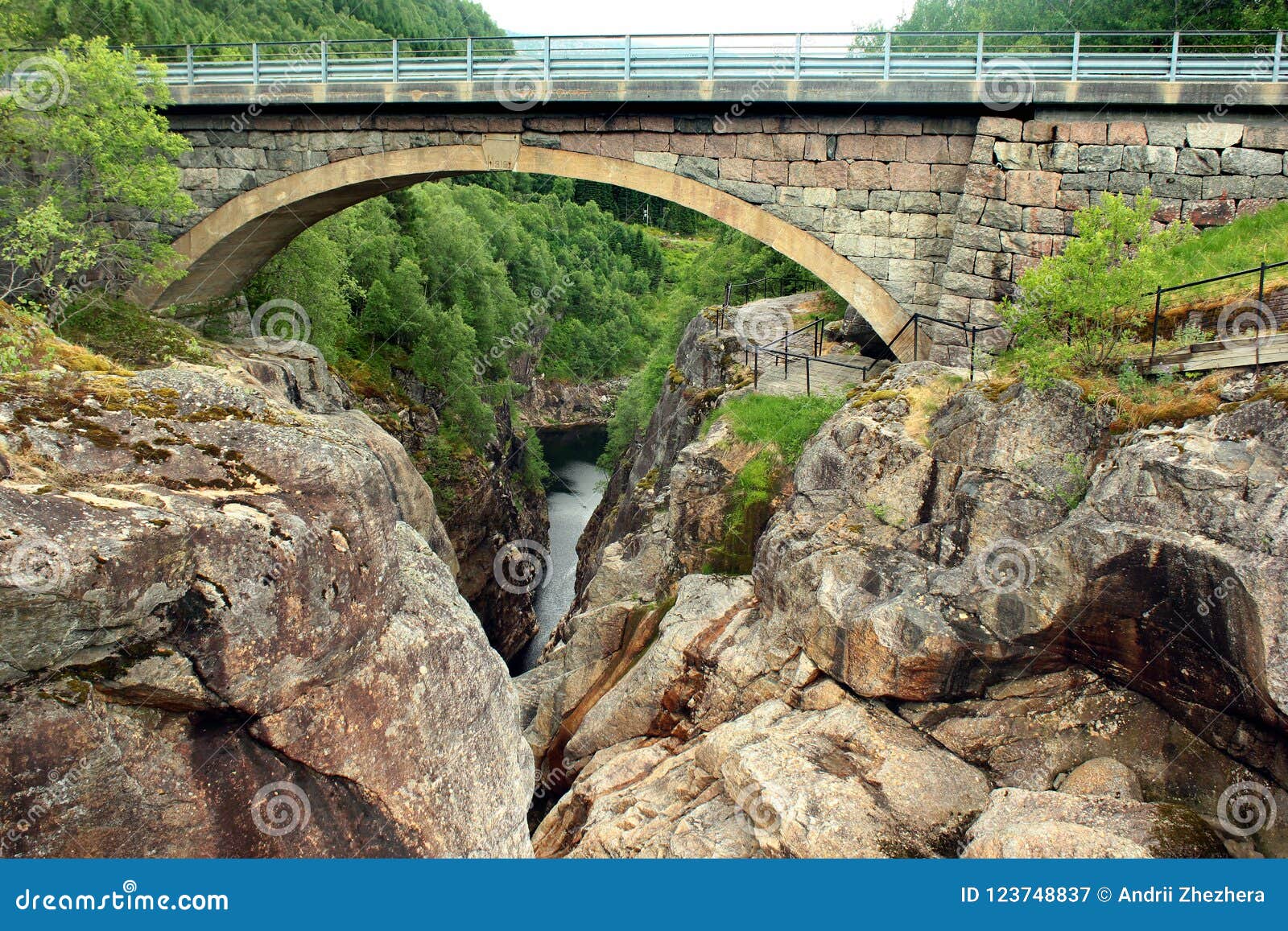 Sikt Av Den Dorgefoss Vattenfallet I Sirdal, Norge Fotografering för ...