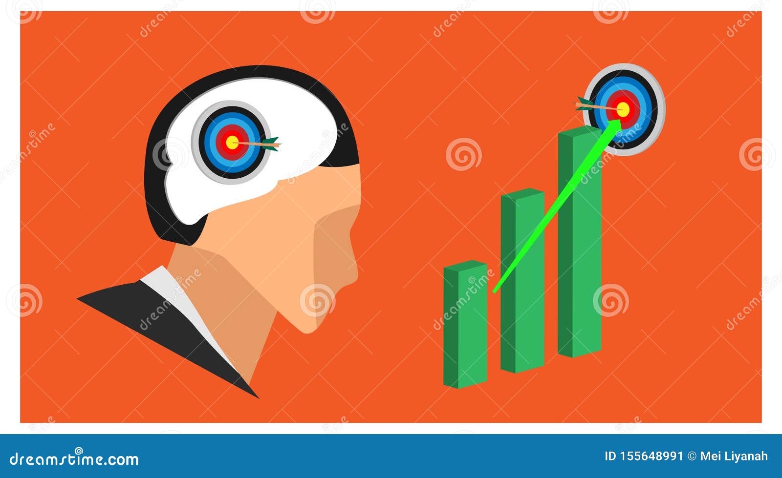 Silhouette of the Head Thinking about the Target. the Bar Graph Rises ...