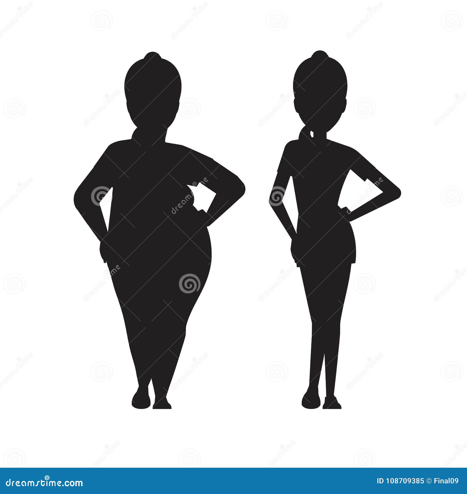 Silhouette Stages Weight Loss Before And After Stock Vector