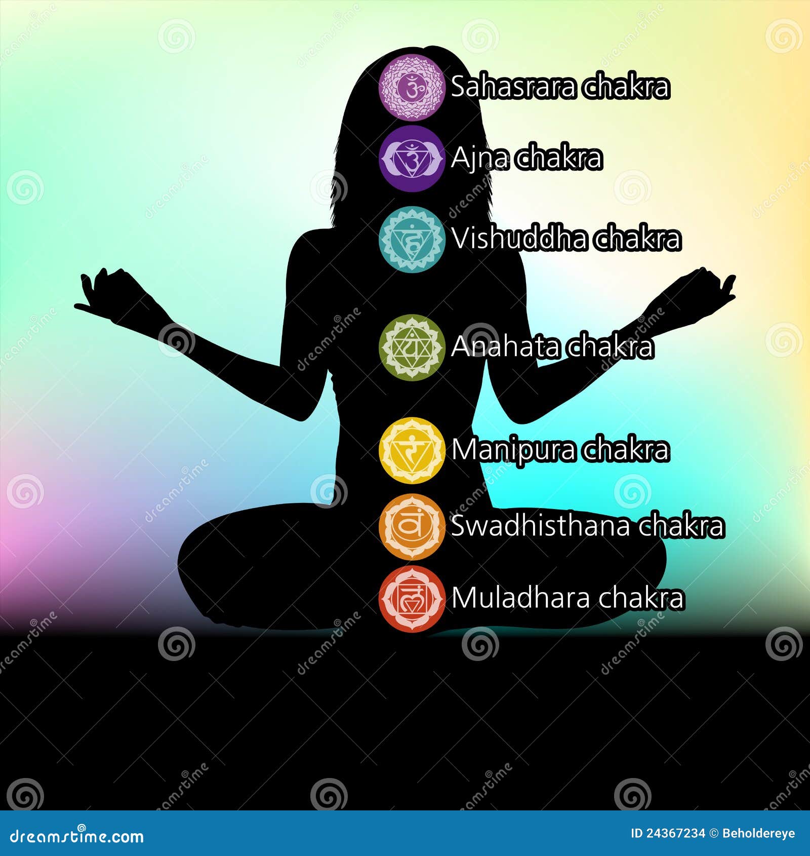 Silhouette of Woman with Symbols of Chakra. EPS 8 Stock Vector ...