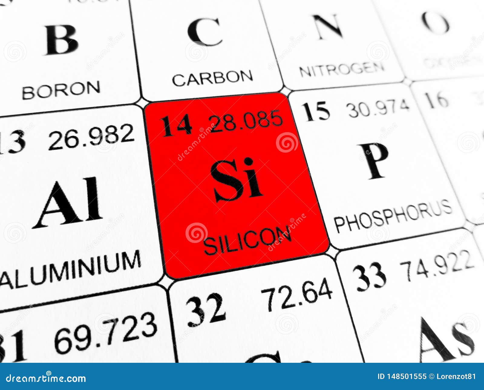 Silicon on the Periodic Table of the Elements Stock Image - Image of ...