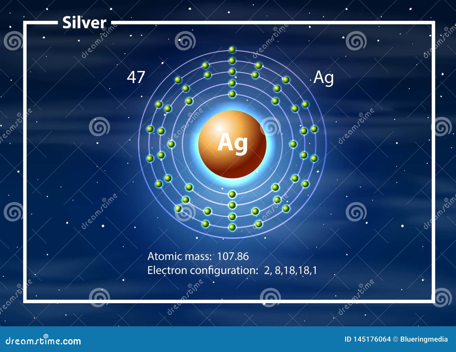 Silver Atom Diagram Concept Stock Vector - Illustration of atom ...