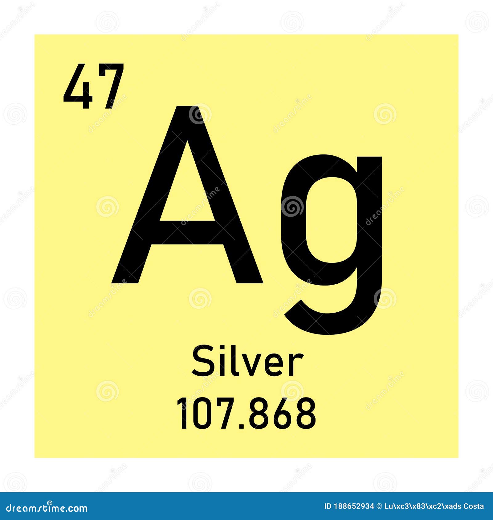 Silver Chemical Symbol As In The Periodic Table Royalty-Free Cartoon ...