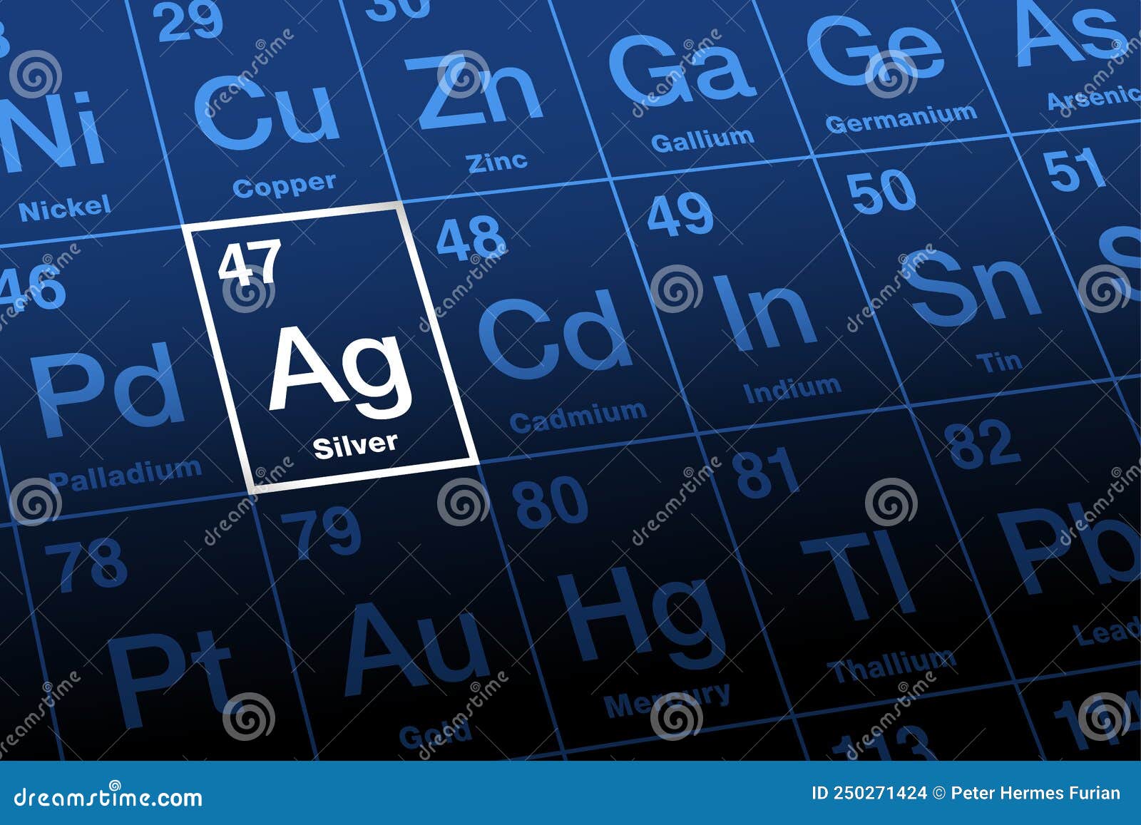 Silver, Element And Precious Metal With Symbol Ag, On The Periodic ...