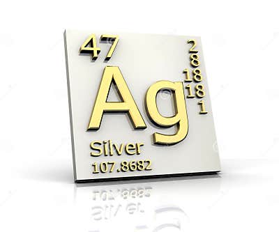 Silver Form Periodic Table of Elements Stock Illustration ...