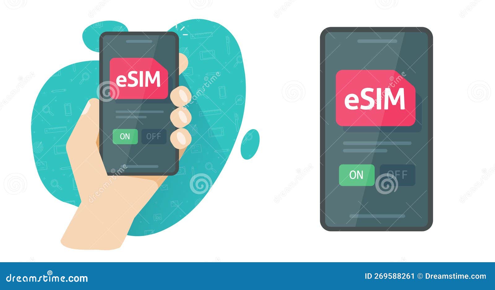 SIM Card And ESIM Embedded SIM Card Icon Symbol Concept. SIM Card ... SIM Card And ESIM Embedded SIM Card Icon Symbol Concept. SIM Card ...