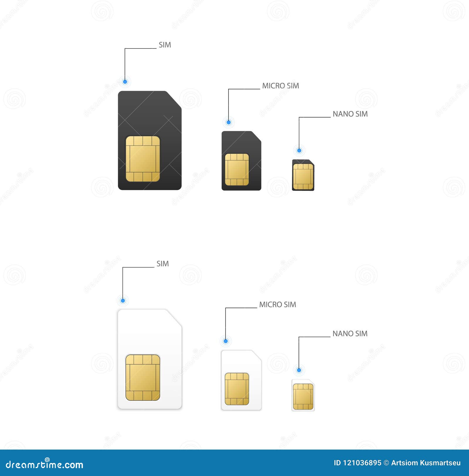 Sim vector stock vector. Illustration of wide, electronics - 121036895
