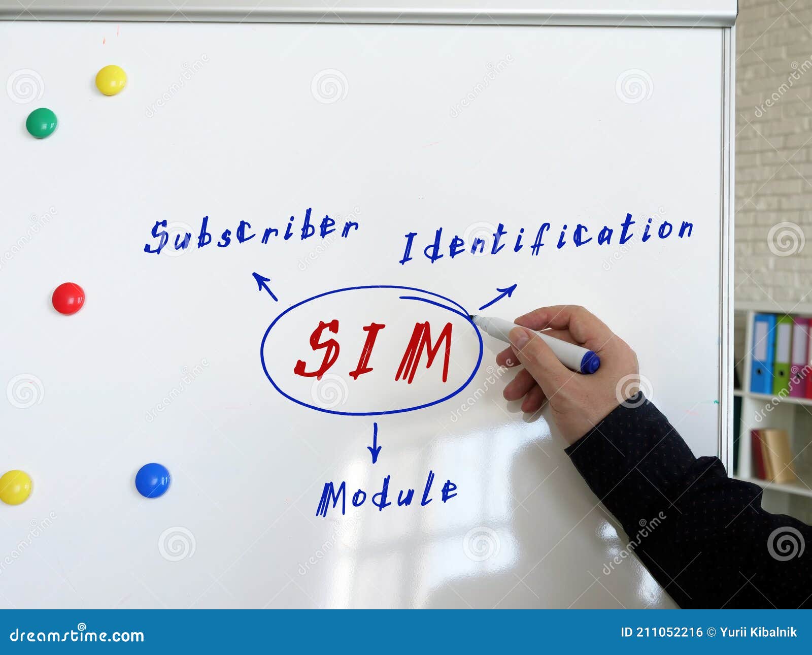 SIM Subscriber Identification Module Note. Hand Holding a Marker Pen To ...